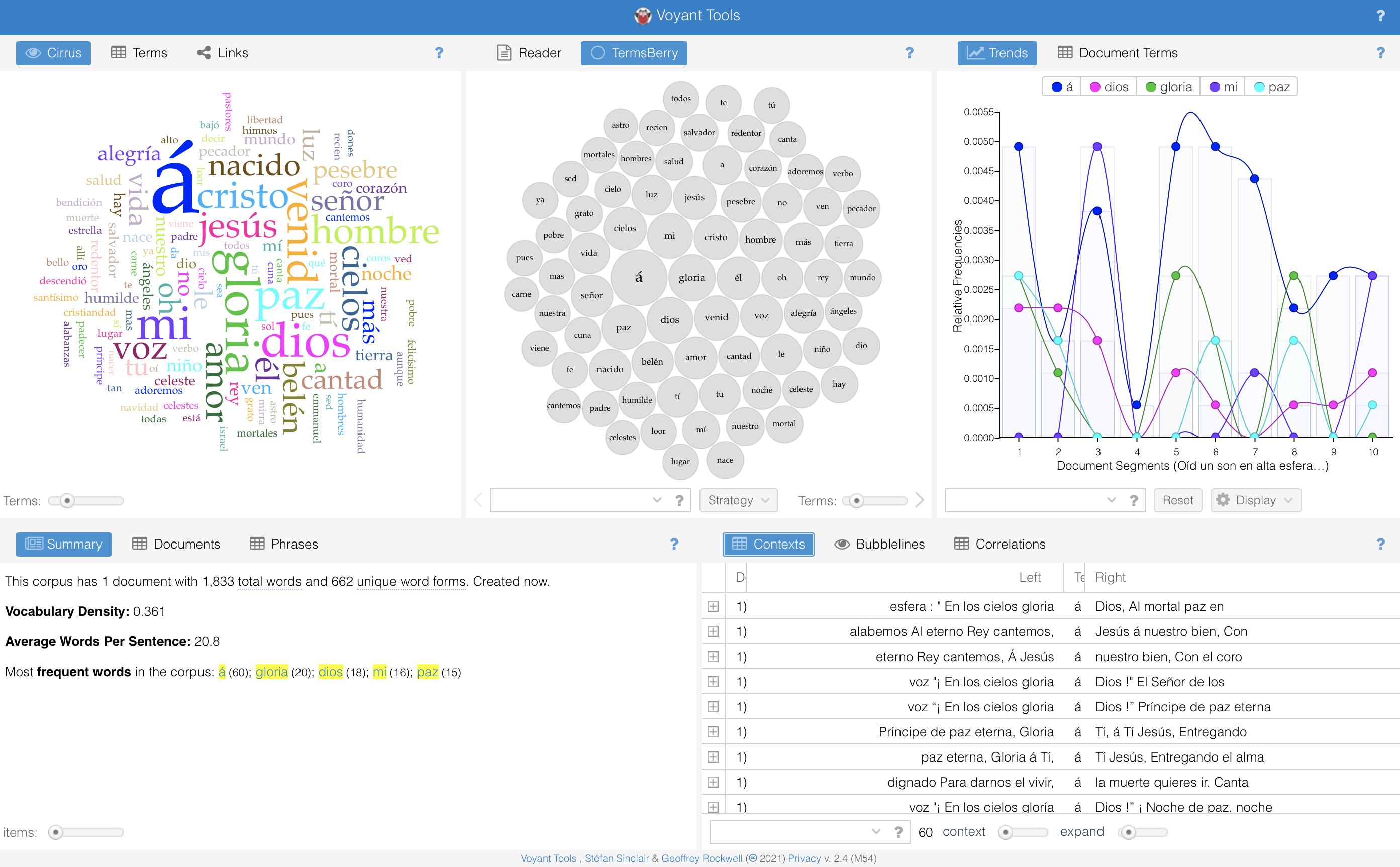Analyzing Nativity-themed hymns using CIRRUS (word cloud) – Voyant ...